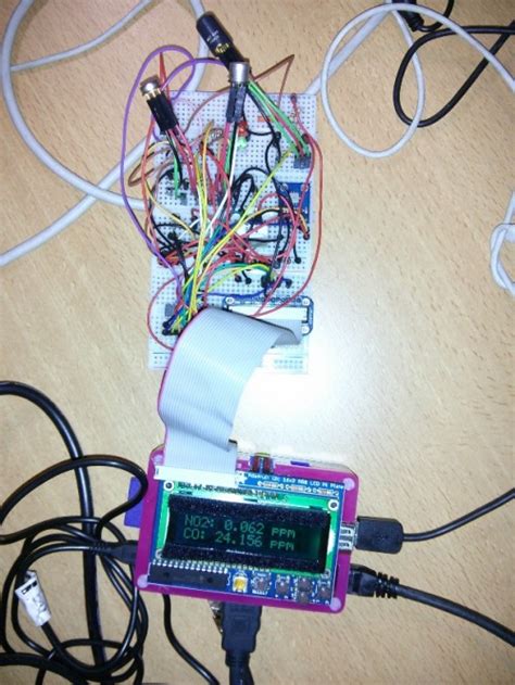 Raspberry Pi Competition Results Raspberry Pi