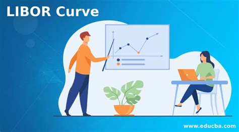 Libor Curve Importance And Future Of Libor Curve With Examples