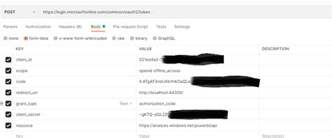 solved invalid grant error while accessing post request f
