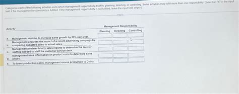 solved field if the management responsibility is fulfilled