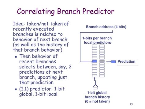 PPT Lecture 9 Branch Prediction PowerPoint Presentation Free Download ID 3195744