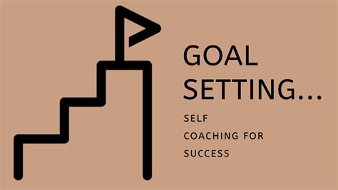 Effective Goal Setting