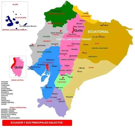 Dialectos Del Ecuador 31 Ejemplos Costa Sierra Y Amazonía 2026 Ecu11