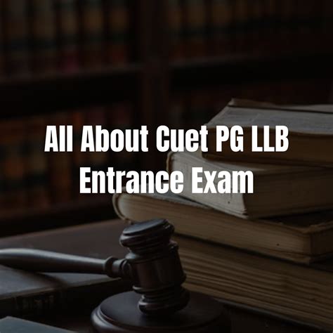 Cuet Pg Llb 2025 Exam Pattern And Syllabus What You Need To Know