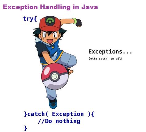 Navigating The Exception Maze A Java Developers Guide By Shubham