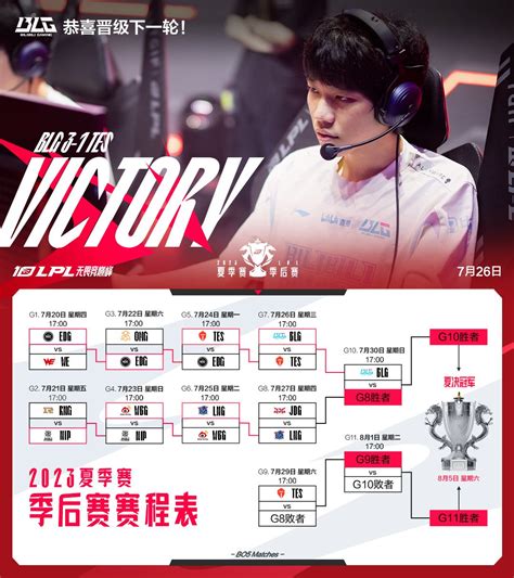 속보 현재 Lpl 플레이오프 대진 최신화 롤 리그 오브 레전드 에펨코리아