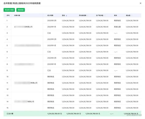 使用el Table 合并表格，表格中插入小计下面这个表格，表格中有小的汇总，表格后面有汇总计算，表格的字段需动态生成 掘金