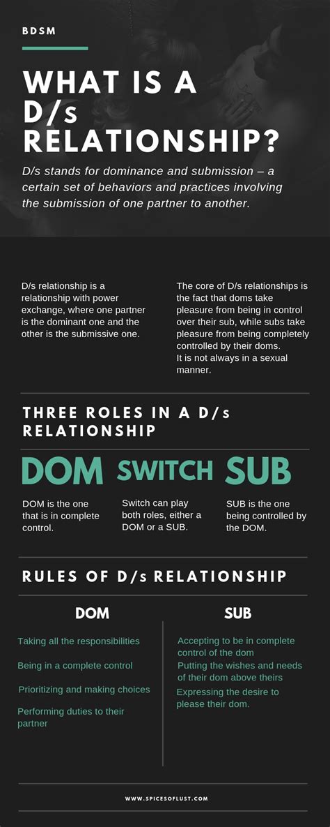 Dominant And Sub
