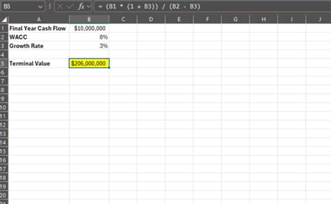 Terminal Value Formula In Excel A Free Template Wisesheets Blog