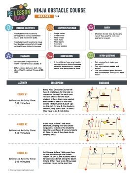 Pe Lesson Plans For Elementary And Middle School 30 Lesson Bundle