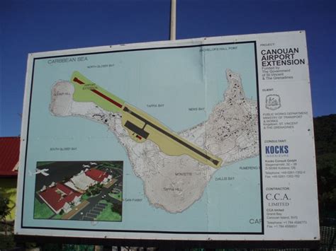 Projects Wilrock