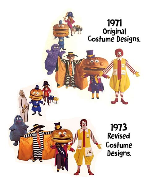 Heres A Comparison Filming In Mcdonaldland Mcdonalds Facebook