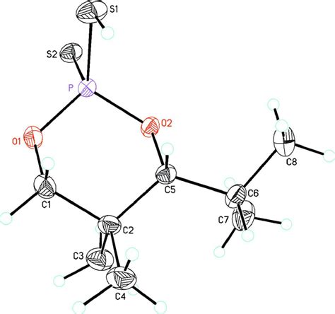 Molecular Structure Of The Title Compound Showing The Atom Labeling