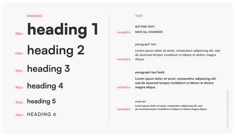 How Can Your Ui Designs Stand Out Through Typography By Joana Boavida Ux Collective