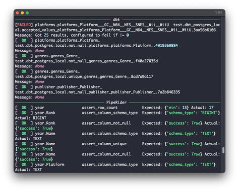 The Modern Data Stack With Dbt Framework Tl Consulting Group
