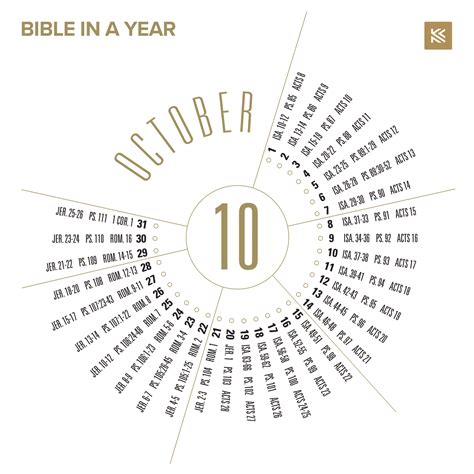 Kingdom City Bible In A Year