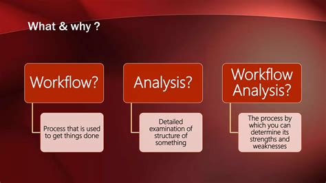 Business Workflow Analysis 1 Pptx