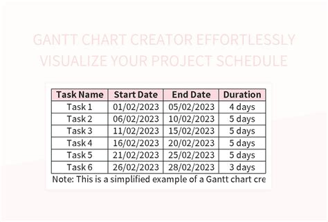 Gantt Chart Creator Effortlessly Visualize Your Project Schedule Excel Template And Google