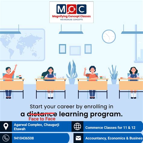 Magnifying Concept Classes Magnifyingconceptclasses • Instagram