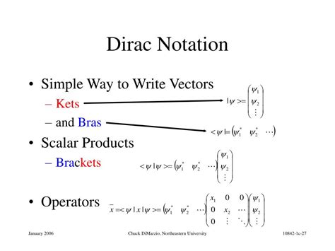 Ppt Eceg398 Quantum Optics Course Notes Part 1 Introduction