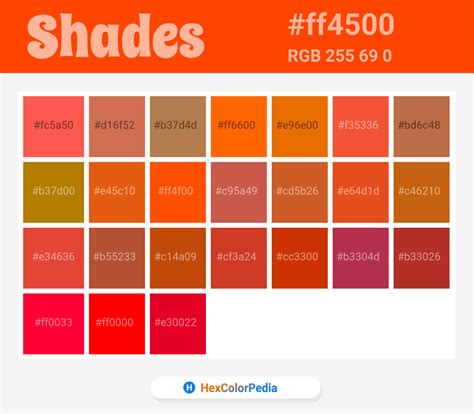 Red Orange Color Names Sidebar Color Terminology Web Style Guide 3