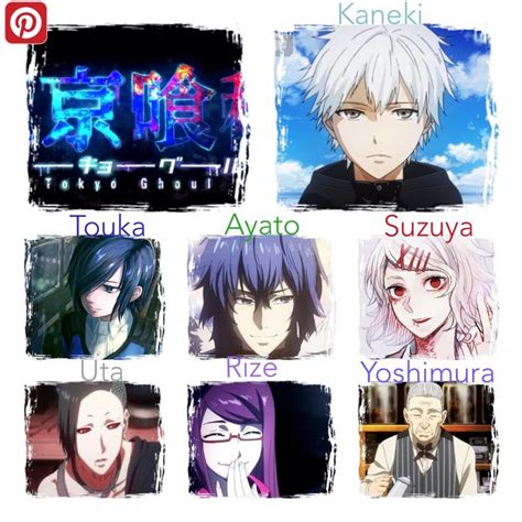 Nombres Para Personajes De Anime Poners