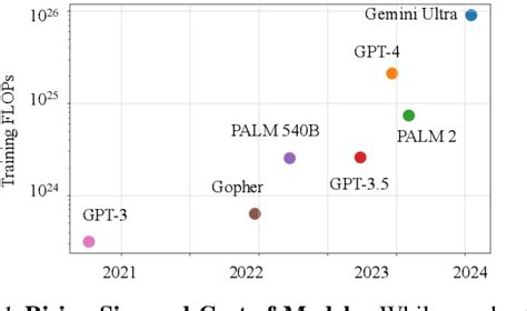 Figure 1 From Compositional Generative Modeling A Single Model Is Not