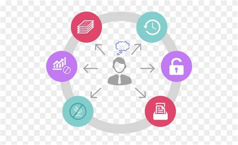 Problem Statement Clipart
