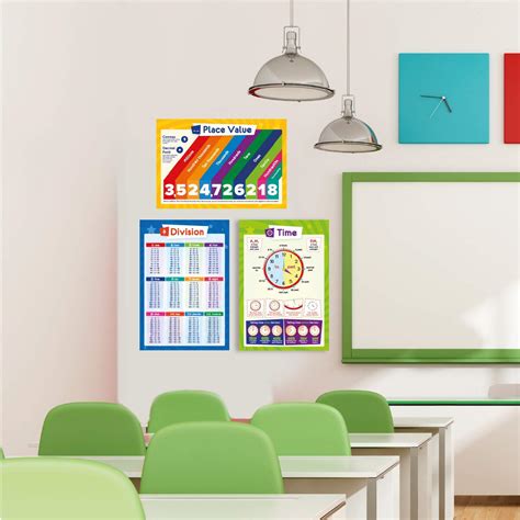 11 Educational Math Posters Multiplication Chart Table Place Value