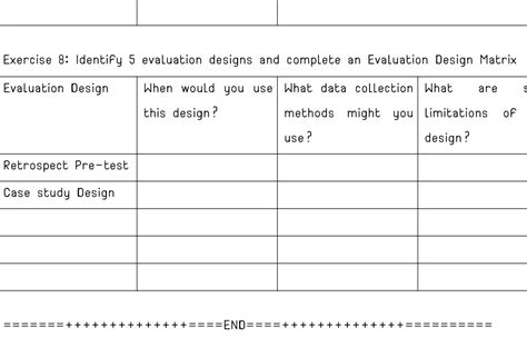 Solved Exercise 8 Identify 5 ﻿evaluation Designs And