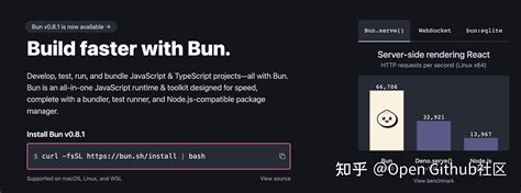 github开源项目精选 9月第一周top10🔥🔥🔥 知乎