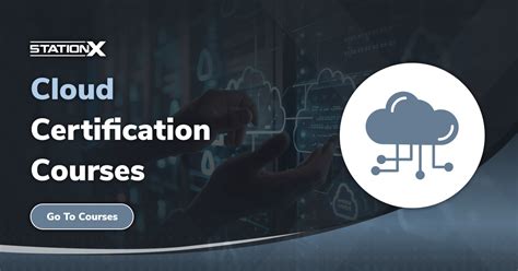 Cloud Certification Courses Stationx