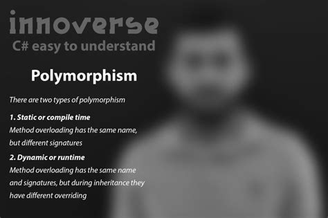 Innoverse On Linkedin Oop Objectorientedprogramming Csharp Polymorphism Programming