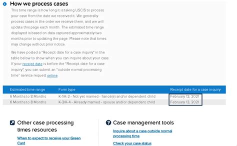 Uscis Outside Normal Processing Request Immigration For Couples