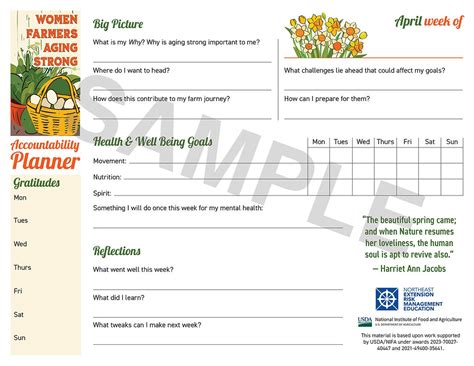 Monthly Accountability Planning Sheets
