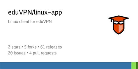 Eduvpnlinux App Linux Client For Eduvpn