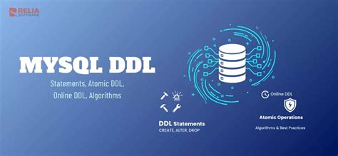 Mysql Ddl Guide Statements Atomic Ddl Online Ddl Algorithms