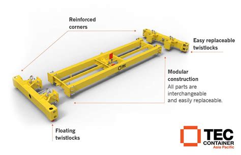 Introducing Our Brand New Semi Auto Container Spreader Tec Container Asia Pacific