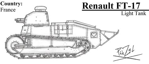 Renault Ft 17 By Thepikzel On Deviantart