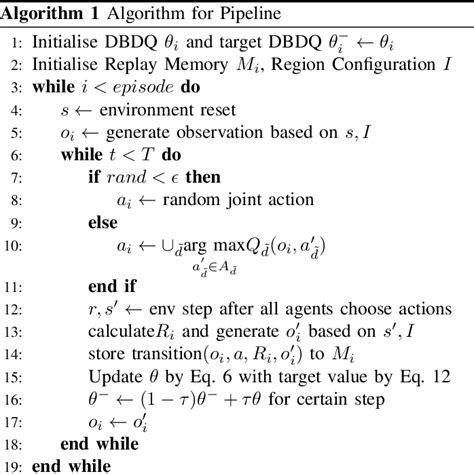 Figure 4 From Large Scale Regional Traffic Signal Control Using Dynamic Deep Reinforcement
