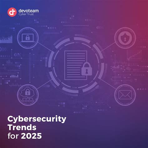 Devoteam Cyber Trust On Linkedin Cybersecurity Techtrends Digitalsecurity Cyberawareness…