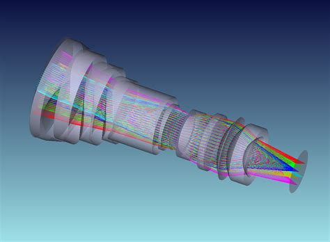 Advanced Optical Design VigitekVigitek