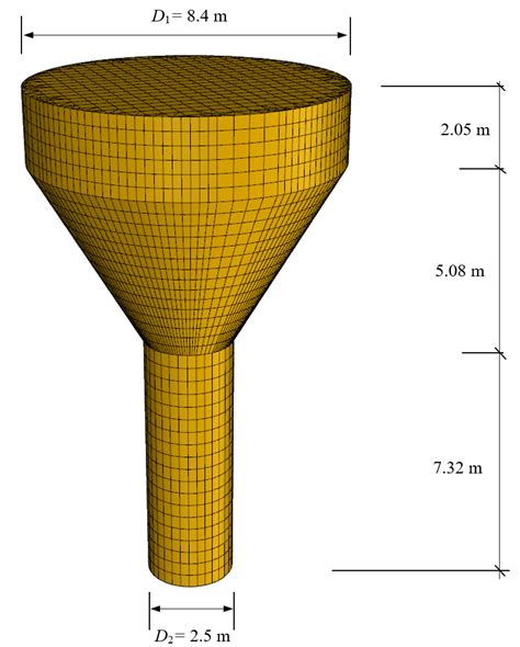 Surface Mesh And Dimensions Of The Point Absorber Converter Download Scientific Diagram