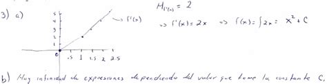 Solution To Task Given By Babe B Download Scientific Diagram