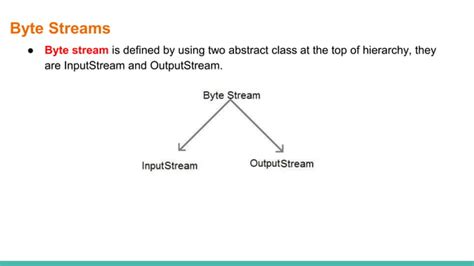 Io Streams Ppt Free Download