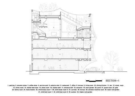 Concave Walls Give Scalloped Outline To Block By KHM