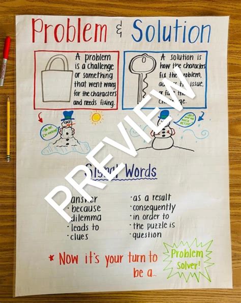 Problem And Solution Anchor Chart Etsy