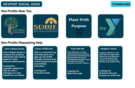 Devpost Social Good Devpost