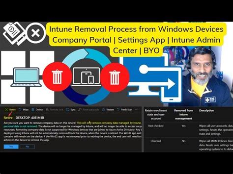 Linkedinのanoop Nair Intune Removal Process From Windows Devices Company Portal Settings App