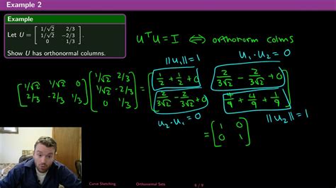 Linear Algebra Orthonormal Sets Youtube